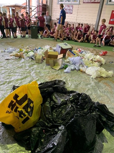 Bellbird Public School empowering young people to embed the tools and ...