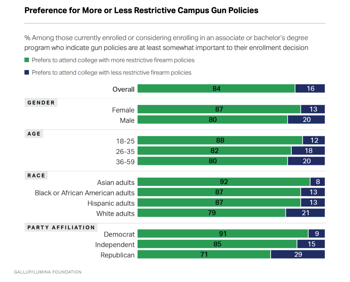 Empowered Youth are Shaping the Future Through Value-Driven Choices ...